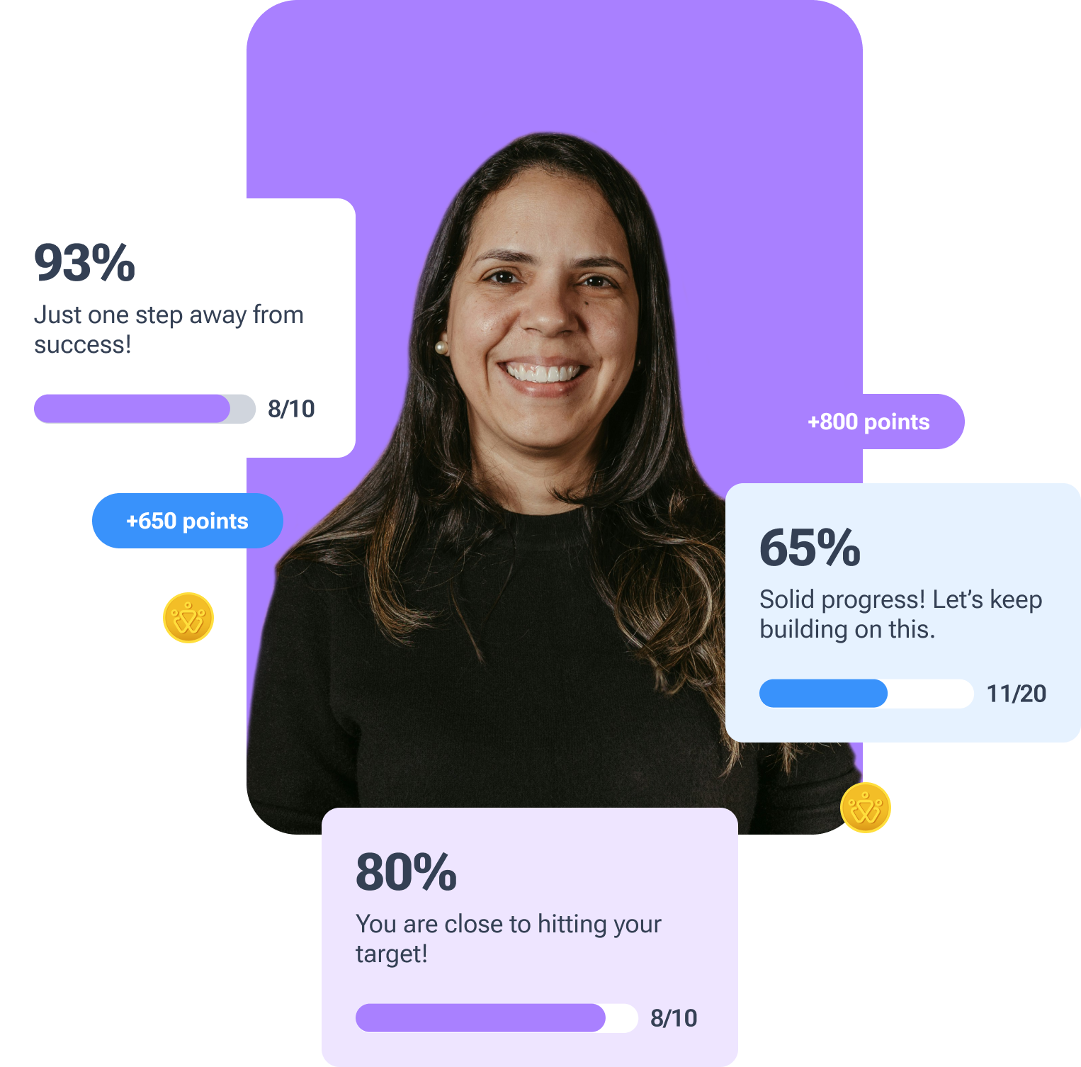 Tradler - Workforce Engagement & Recognition Platform